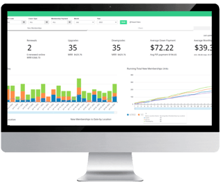 Gym Sign-Up Software - Manage Memberships Easily